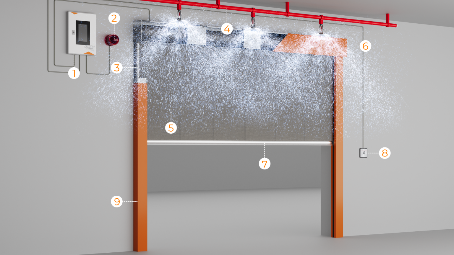 Vertical EI • Adexon